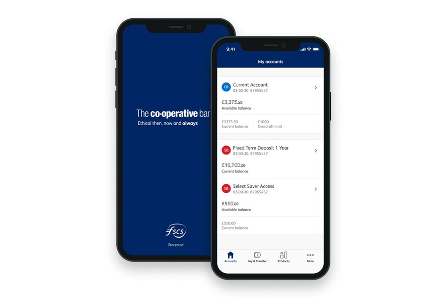 Personal banking | Online banking | The Co-operative Bank