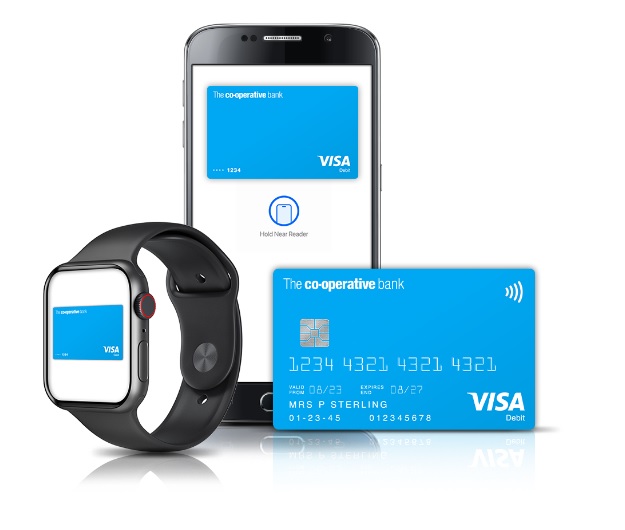 Win Up to £2,500 and Our Charity Partners Win Too | The Co-operative Bank